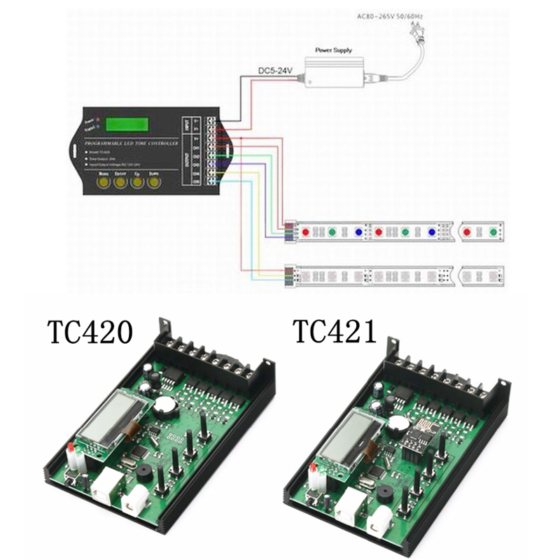 LED lights Time WIFI Controller