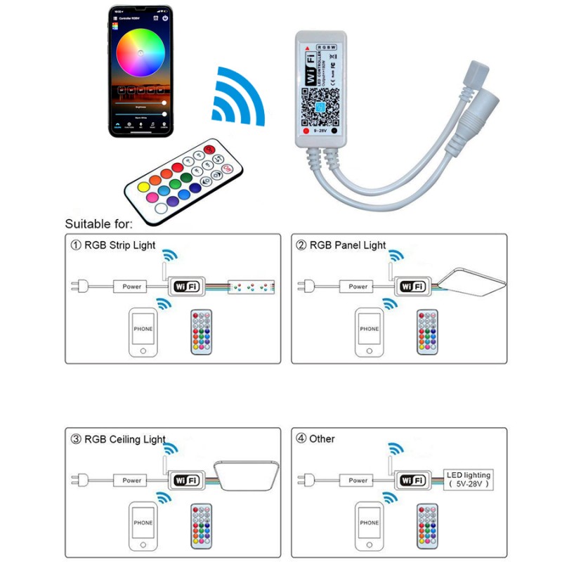 WIFI LED Controller